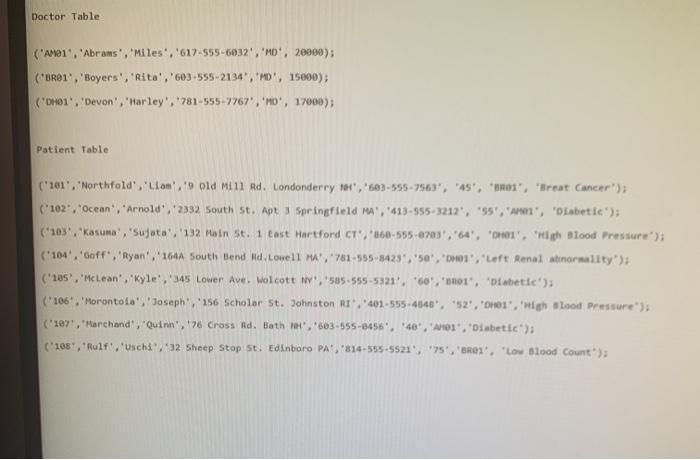 Solved 3. Write a SQL query to list all doctors, Sort by | Chegg.com