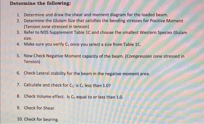 Solved 1. Write the load duration factor Cp for the types of | Chegg.com