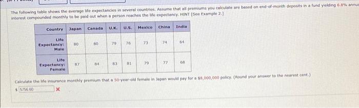 Solved The following table shows the average life | Chegg.com