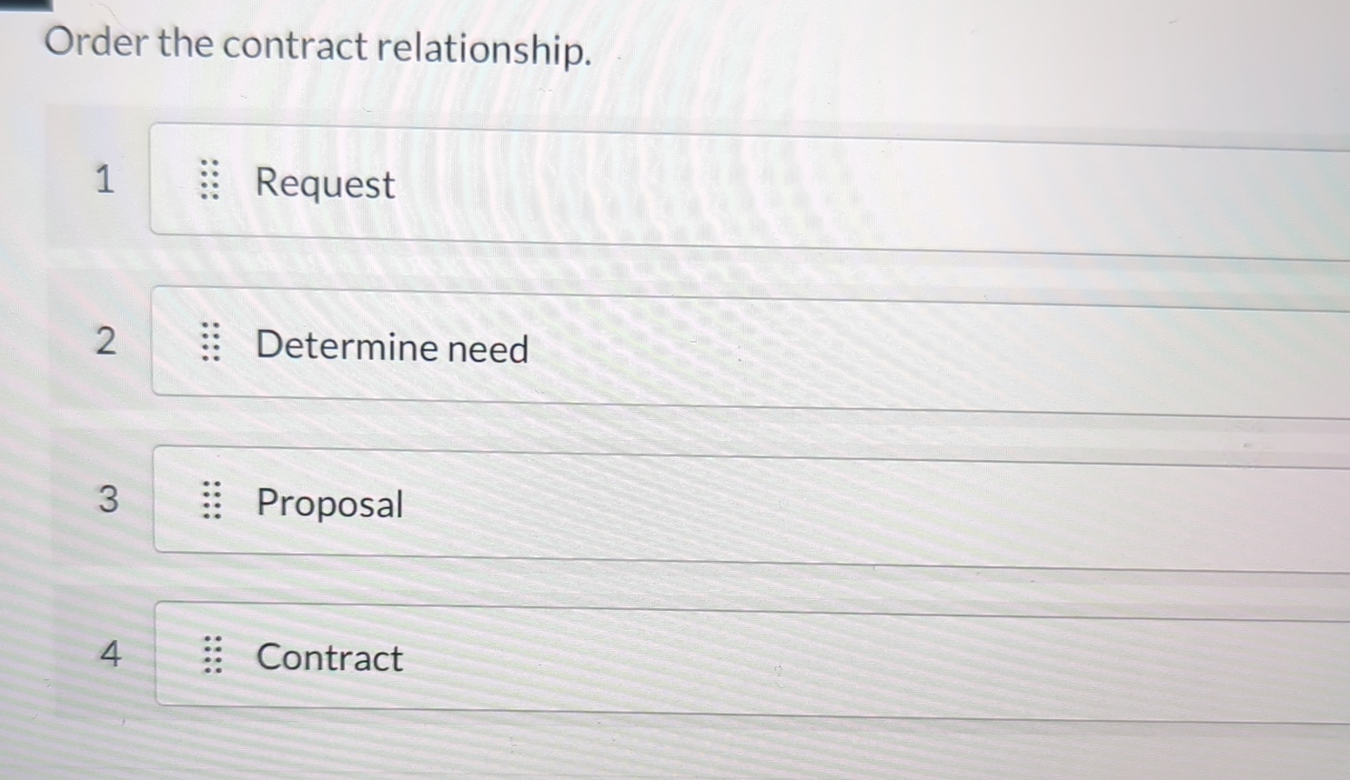 Solved Order the contract relationship.1 ﻿Request 2 ﻿:: | Chegg.com