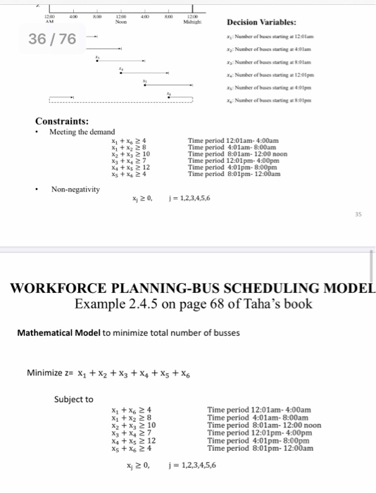 Solved WORKFORCE PLANNING-BUS SCHEDULING MODEL Example 2.4.5 | Chegg.com
