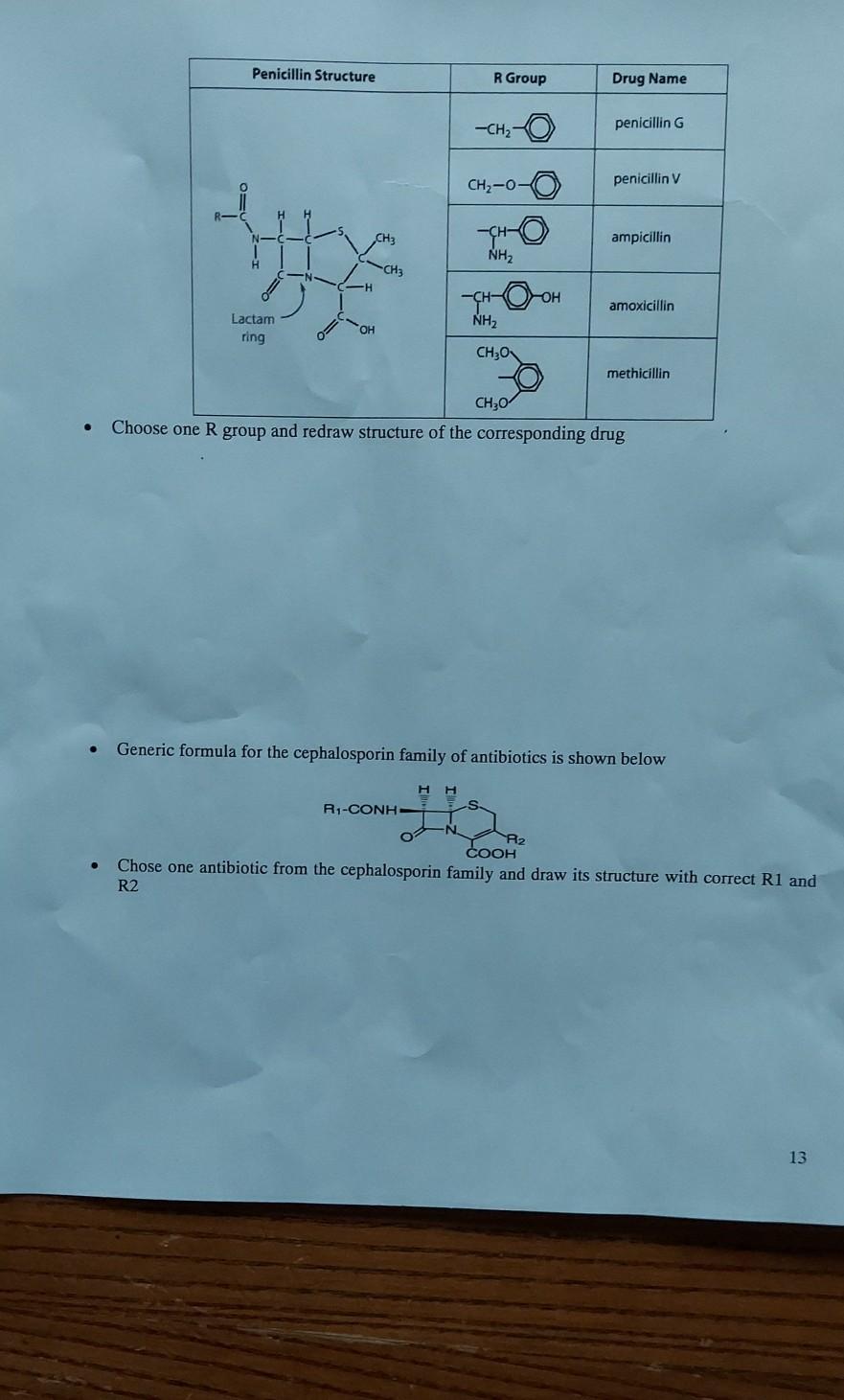 Solved Penicillin Structure R Group Drug Name penicillin G | Chegg.com