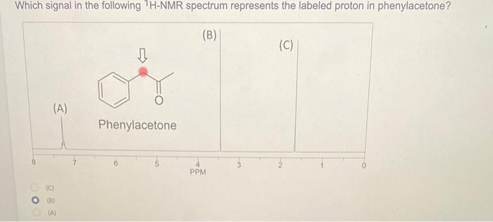 Solved Which signal in the following ⊤H-NMR spectrum | Chegg.com