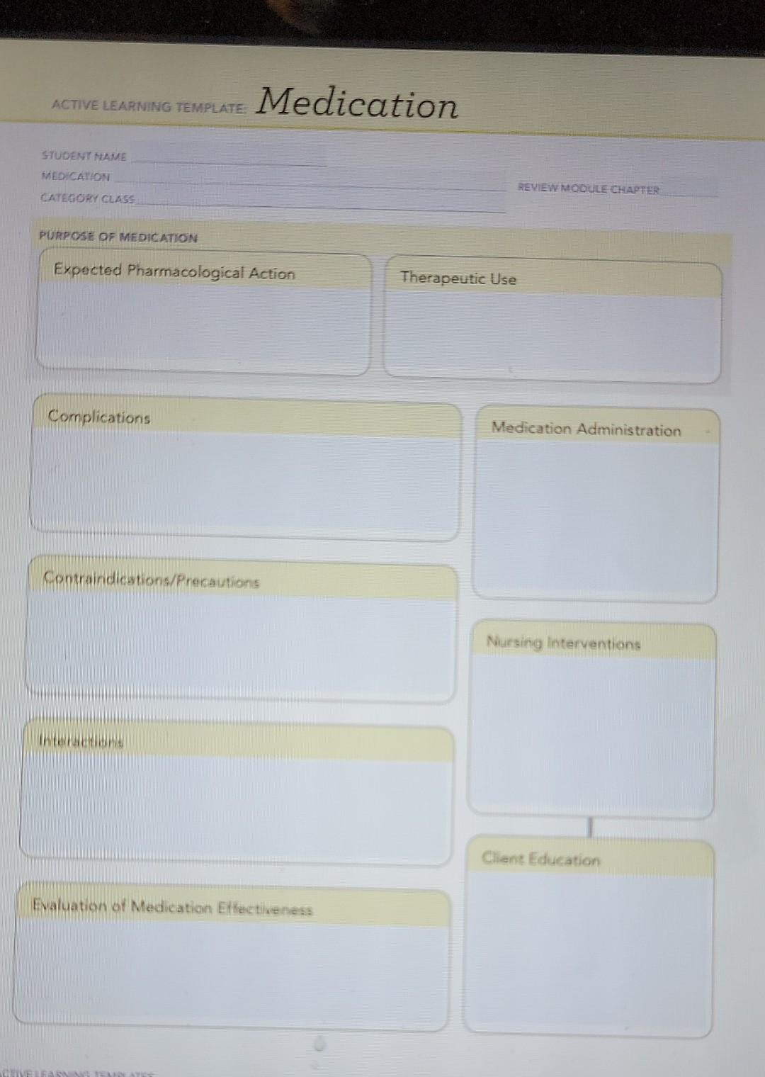 Solved ACTIVE LEARNING TEMPLATE Medication STUDENT NAME | Chegg.com