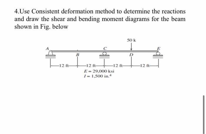 Solved 4.Use Consistent deformation method to determine the | Chegg.com