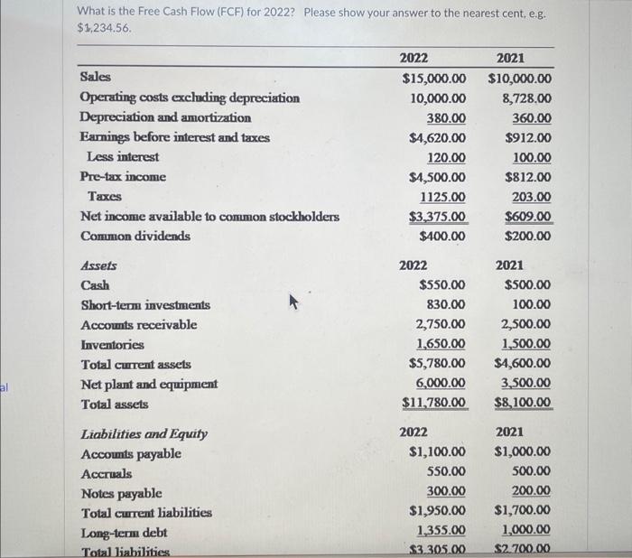 Solved What is the Free Cash Flow (FCF) for 2022? Please | Chegg.com