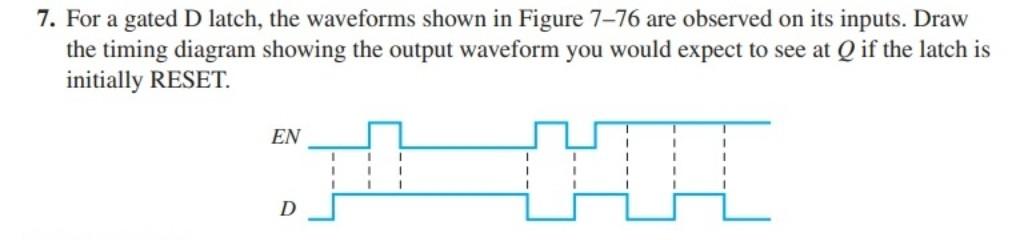 Solved 7. For a gated D latch, the waveforms shown in Figure | Chegg.com
