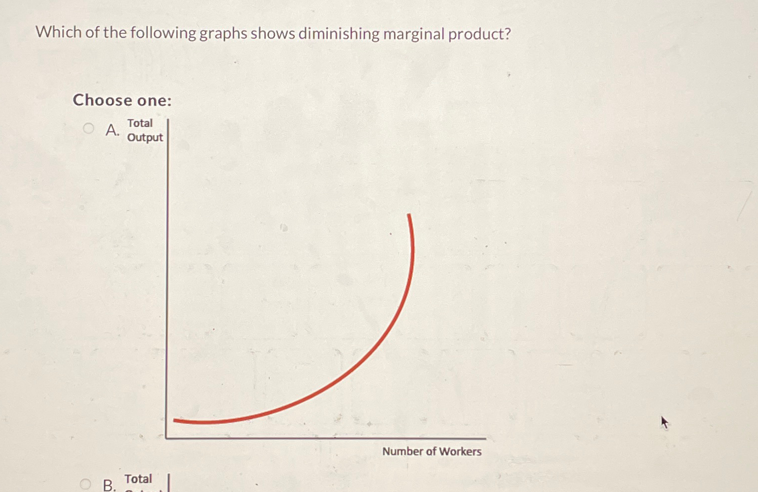 Solved Which of the following graphs shows diminishing | Chegg.com