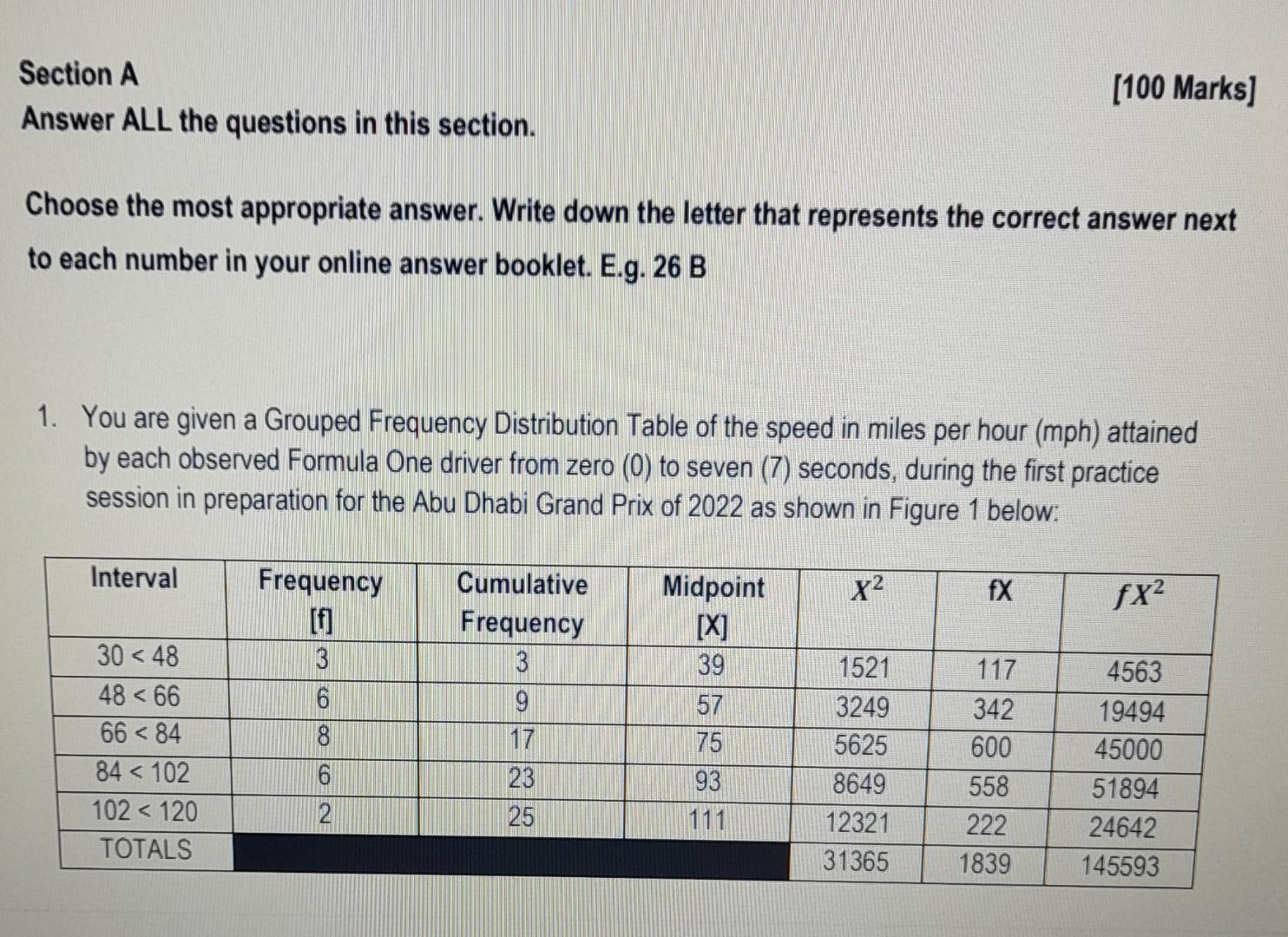 Solved Section A [100 Marks] Answer ALL the questions in | Chegg.com