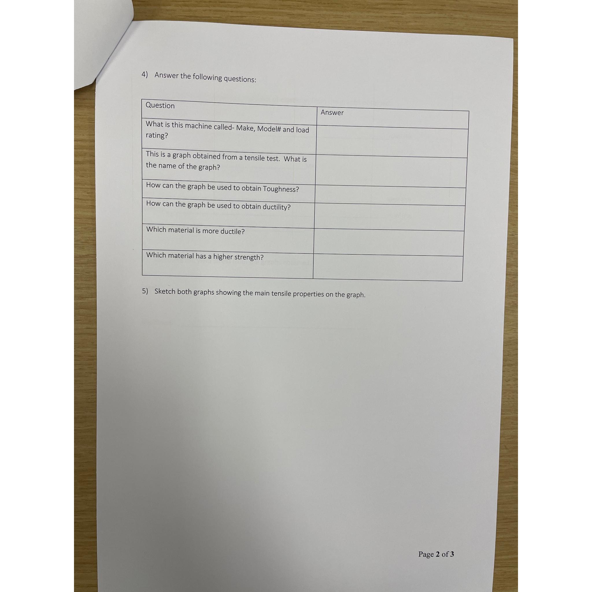 Solved Answer the following | Chegg.com