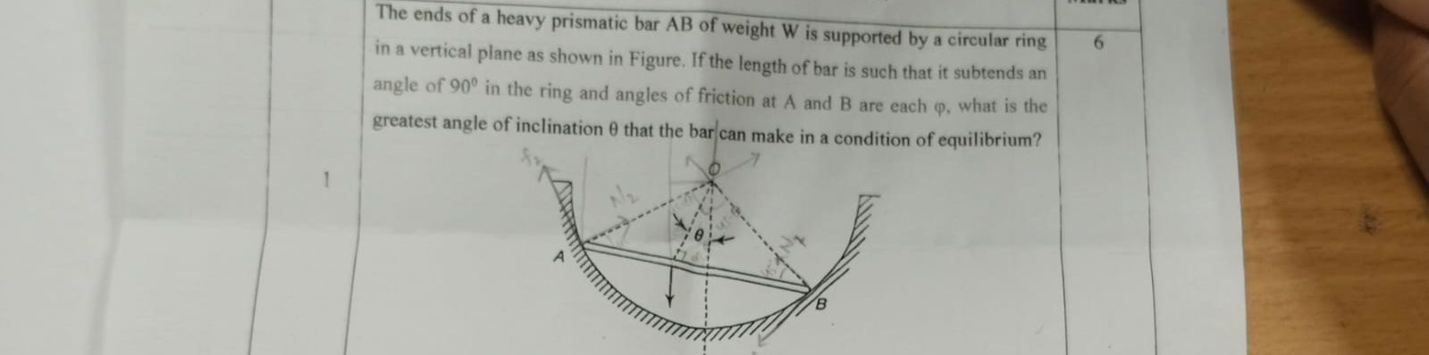 Solved The ends of a heavy prismatic bar AB ﻿of weight W ﻿is | Chegg.com