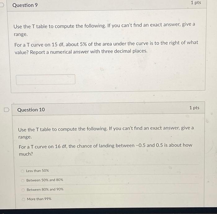 Solved Use the T table to compute the following. If you | Chegg.com