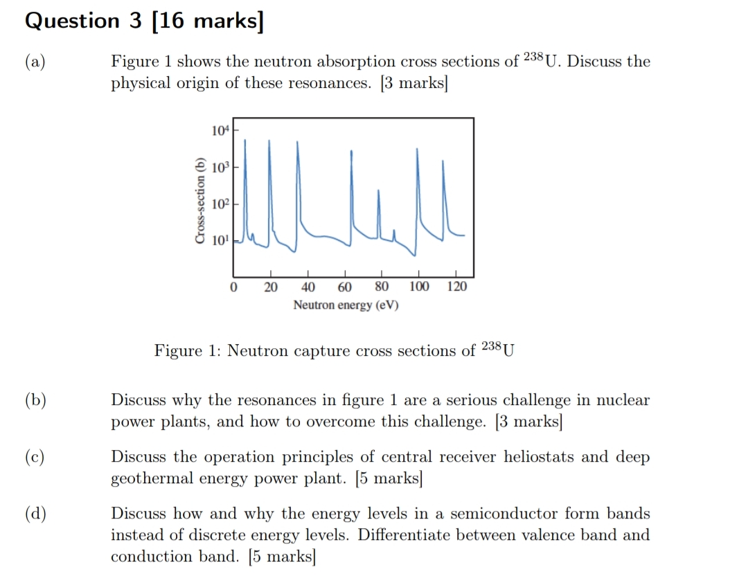 Solved Question 3 [16 ﻿marks](a) ﻿Figure 1 ﻿shows the | Chegg.com