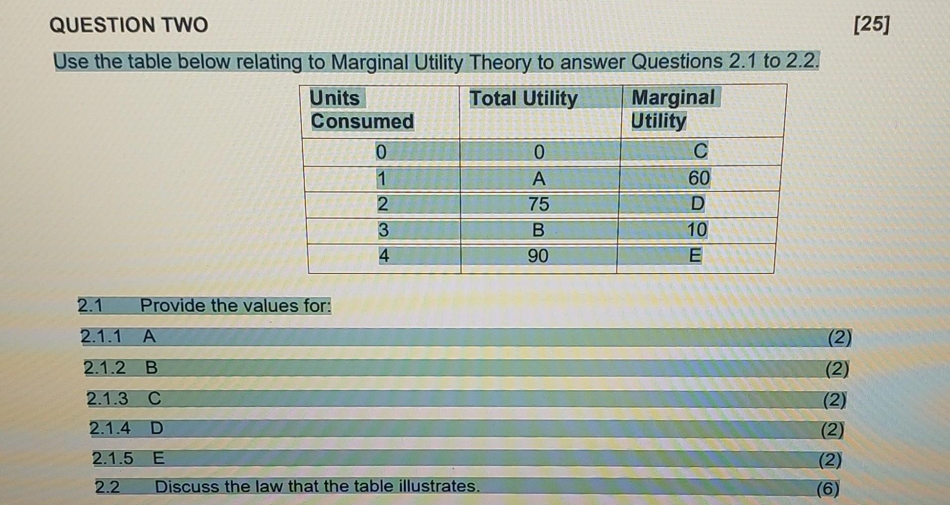 Solved Use the table below relating to Marginal Utility | Chegg.com