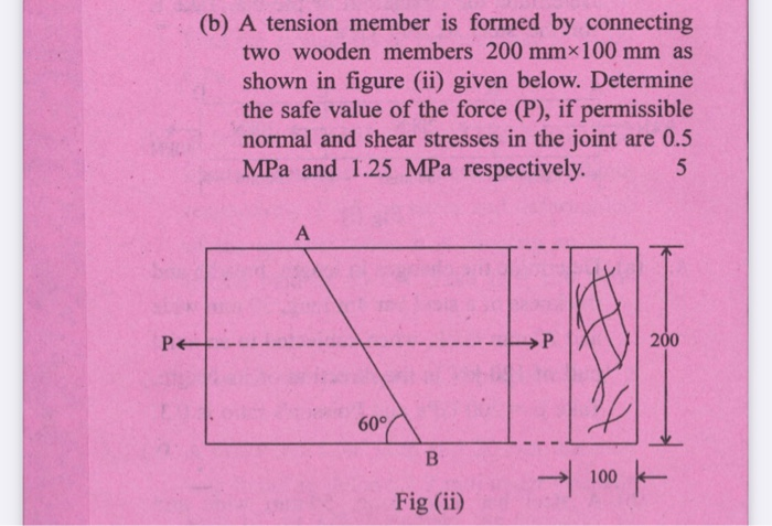 Solved (b) A tension member is formed by connecting two | Chegg.com