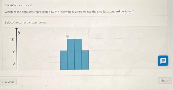 Solved QUESTION 19⋅1 POINT Which of the data sets | Chegg.com