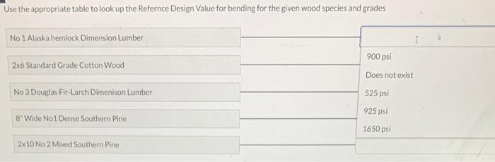 Solved Use the appropriate table to look up the Refernce | Chegg.com