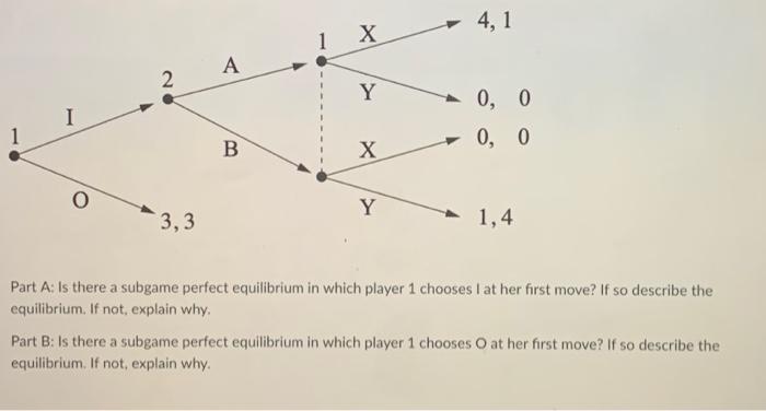 Solved Part A: Is there a subgame perfect equilibrium in | Chegg.com