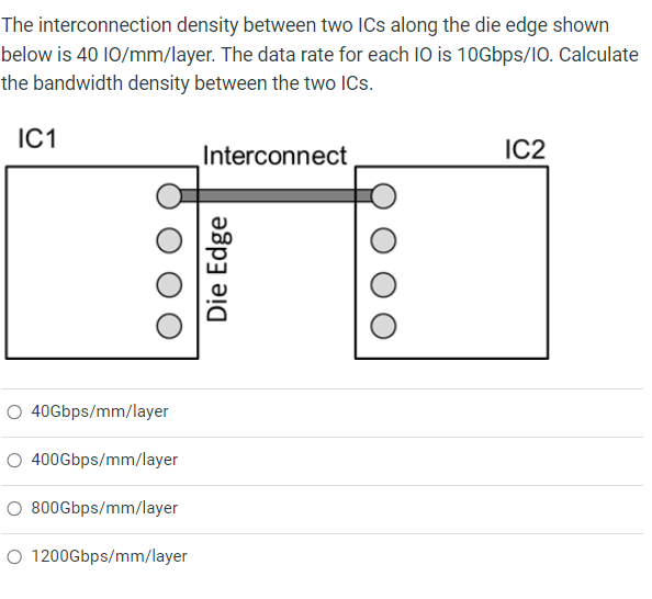 Solved The interconnection density between two ICs along the | Chegg.com