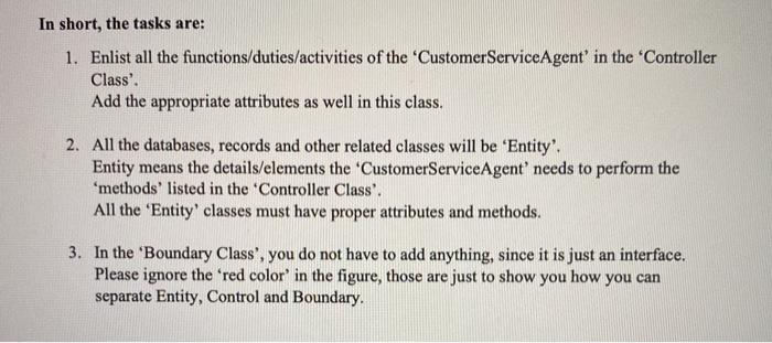 Lab VII: Analysis Model 2.0 ECB Pattern In this lab, | Chegg.com