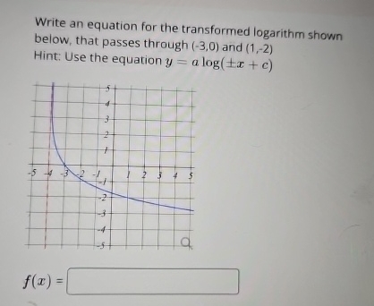 Solved Write an equation for the transformed logarithm shown | Chegg.com