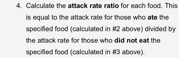 Solved Food Item Attack Rate Ratio TII A Number Who ATE Food | Chegg.com