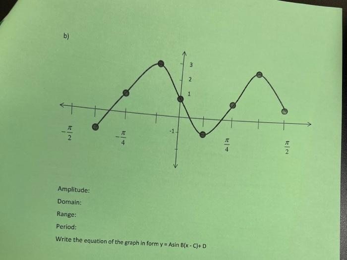 Solved b) Amplitude: Domain: Range: Period: Write the | Chegg.com