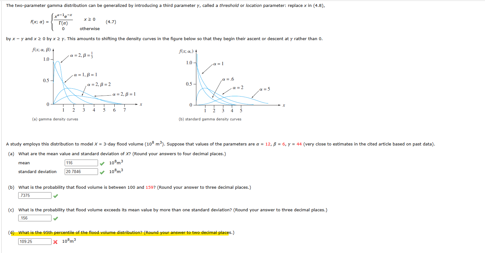 Solved The Two Parameter Gamma Distribution Can Be