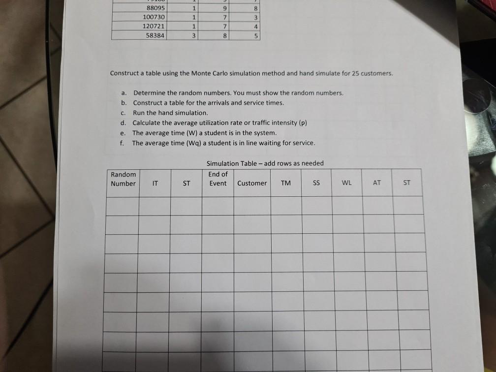 Solved Situation: The system is a single server queuing | Chegg.com