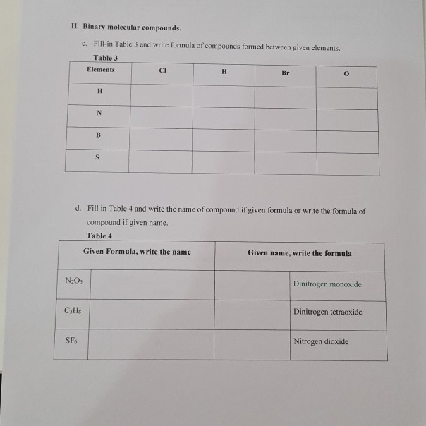 Solved Date J. Binary lonic Compounds. a. Fill in Table 1 | Chegg.com
