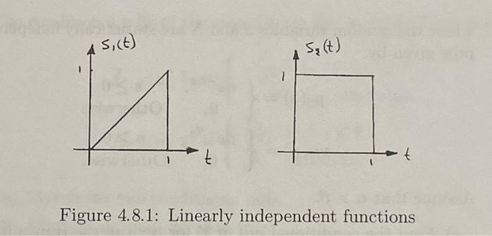 Solved 2. a) Consider the two linearly independent functions | Chegg.com