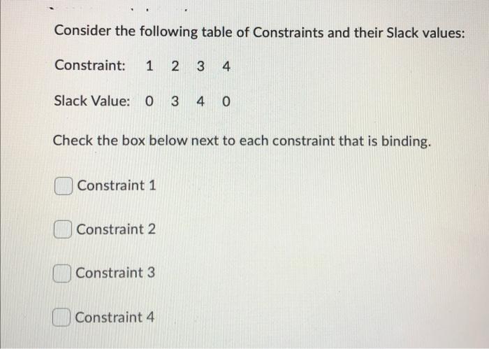 Solved Consider the following table of Constraints and their | Chegg.com