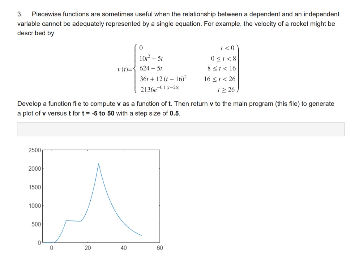 Piecewise functions are sometimes useful when the | Chegg.com