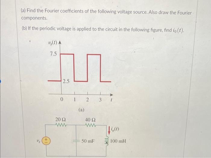 (a) Find the Fourier coefficients of the following | Chegg.com