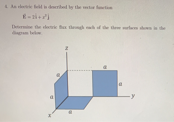 Solved 4. An electric field is described by the vector | Chegg.com