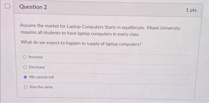 Question 2 Assume the market for Laptop Computers | Chegg.com