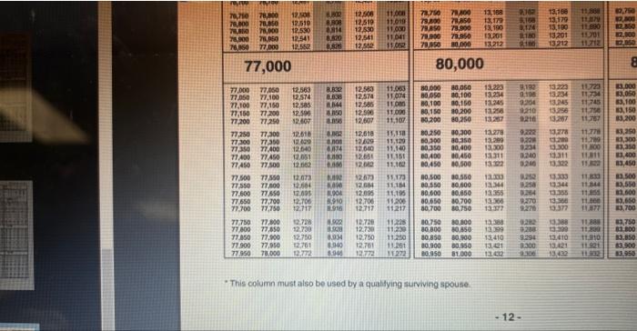Solved The W-2 income of Sandra, a single taxpayer, was | Chegg.com