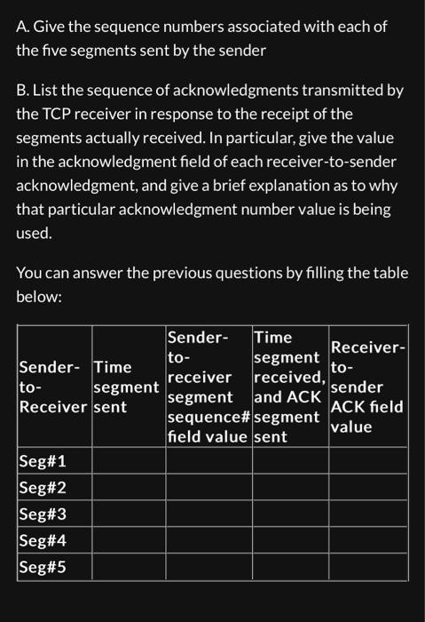 Solved Consider the figure below in which a TCP sender and | Chegg.com