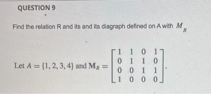 Solved Find the relation R and its and its diagraph defined | Chegg.com