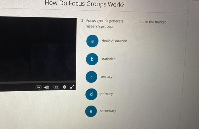 Solved How Do Focus Groups Work? 2) The extent to which the | Chegg.com