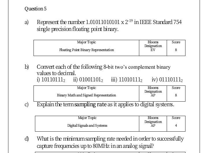 Solved Question 5 a) Represent the number 1.01011010101 x | Chegg.com