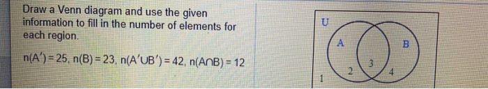 Solved U Draw a Venn diagram and use the given information | Chegg.com