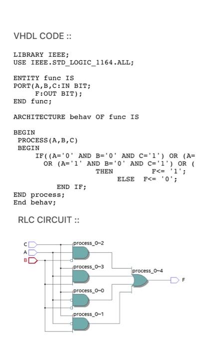 Solved VHDL CODE :: LIBRARY IEEE; USE | Chegg.com