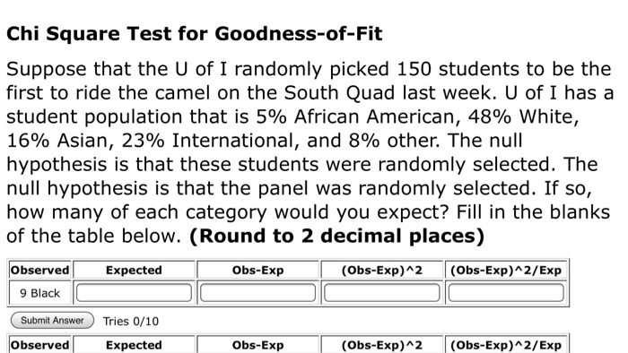 Solved Chi Square Test for Goodness-of-Fit Suppose that the | Chegg.com