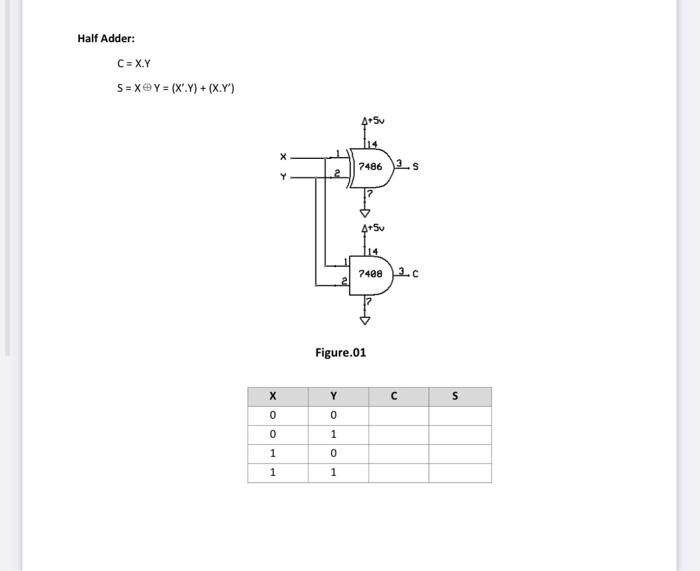 Solved Half Adder: C=X.YS=X⊕Y=(X′.Y)+(X.Y′) Figure.01Full | Chegg.com
