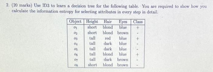 Solved 2. (20 marks) Use ID3 to learn a decision tree for | Chegg.com