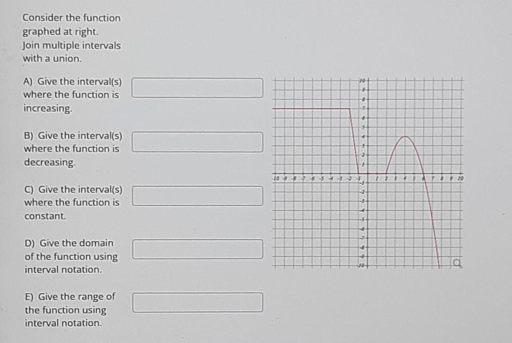 Solved Consider the function graphed at right Join multiple | Chegg.com