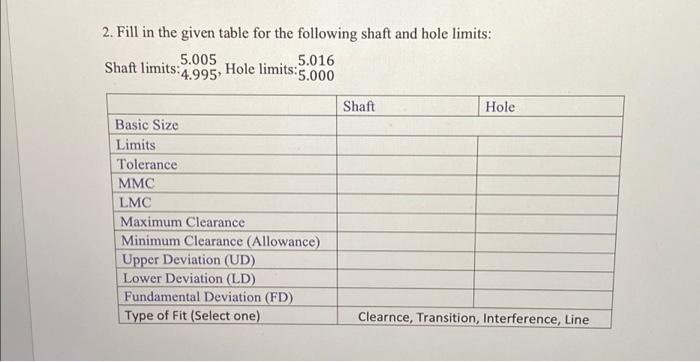 Solved 2. Fill in the given table for the following shaft | Chegg.com