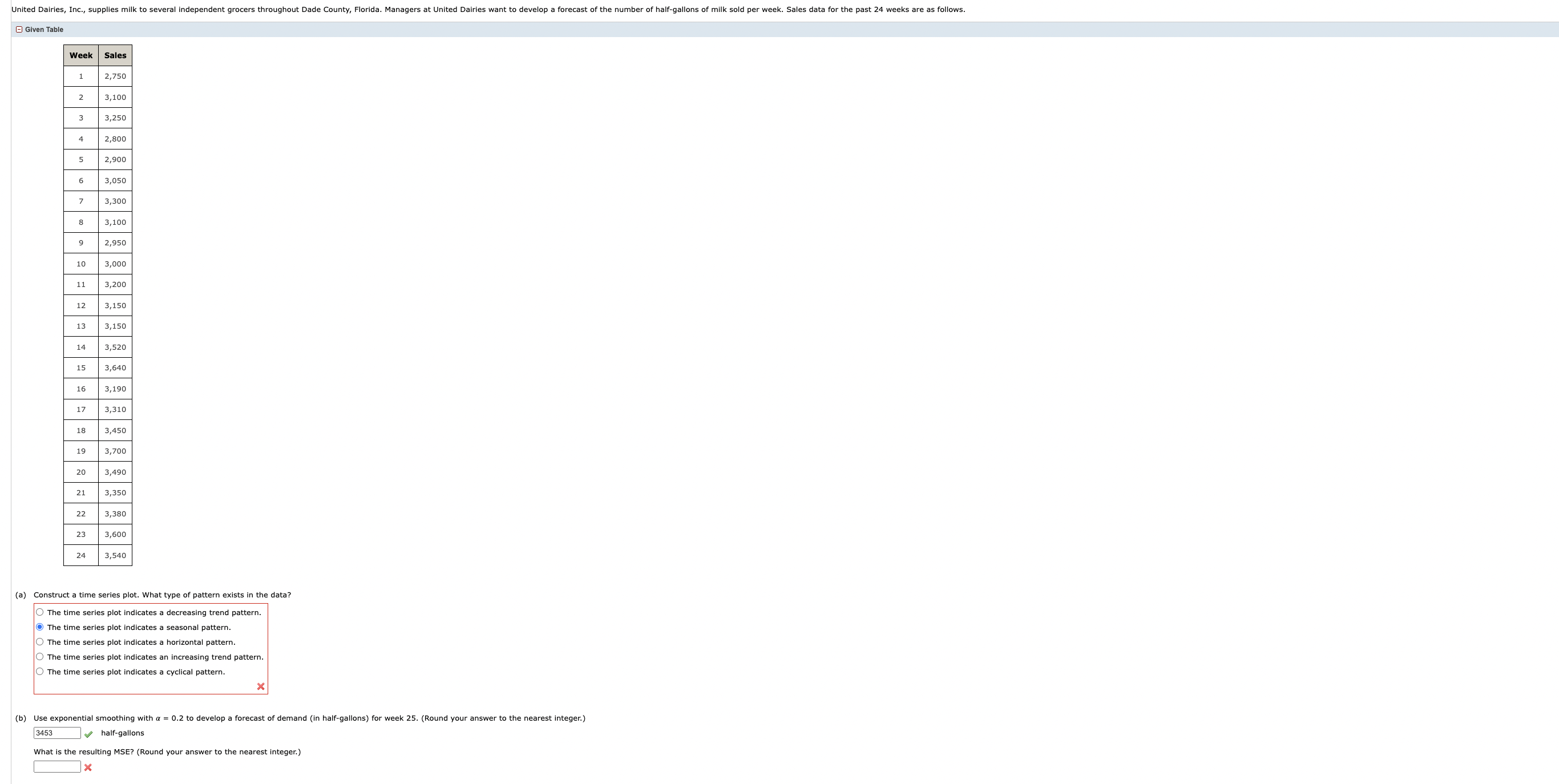 ﻿Given Table(a) ﻿Construct a time series plot. What | Chegg.com
