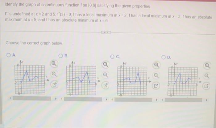 Solved Identify the graph of a continuous function fon [0,6] | Chegg.com